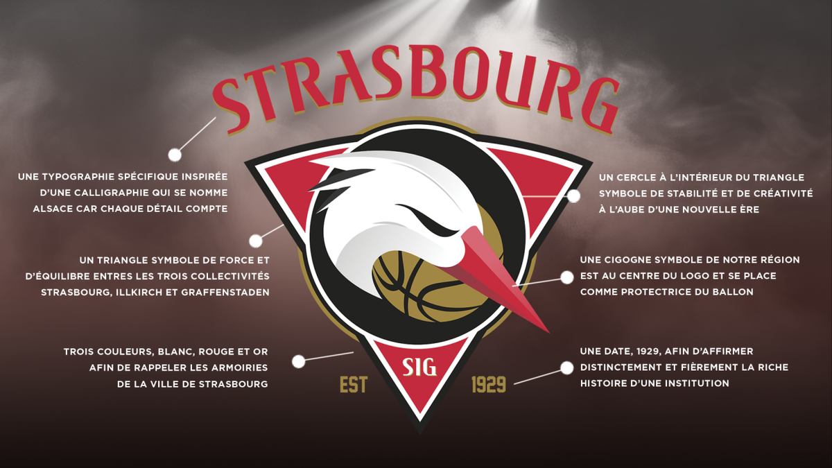 Un nouveau logo pour la SIG Strasbourg