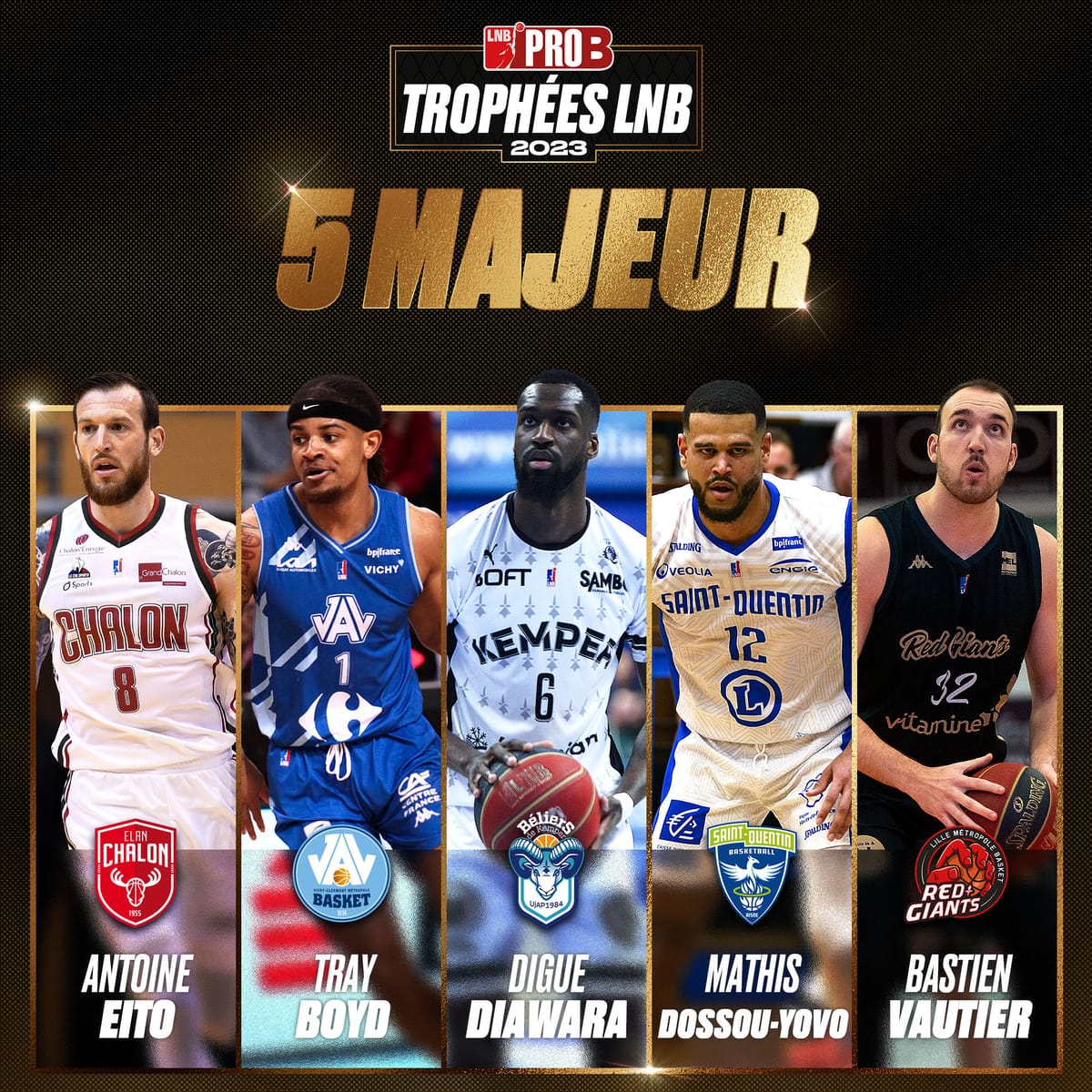 Pro B : le cinq majeur de la saison dévoilé | Basket Europe Pro B : le cinq majeur de la saison dévoilé | Basket Europe