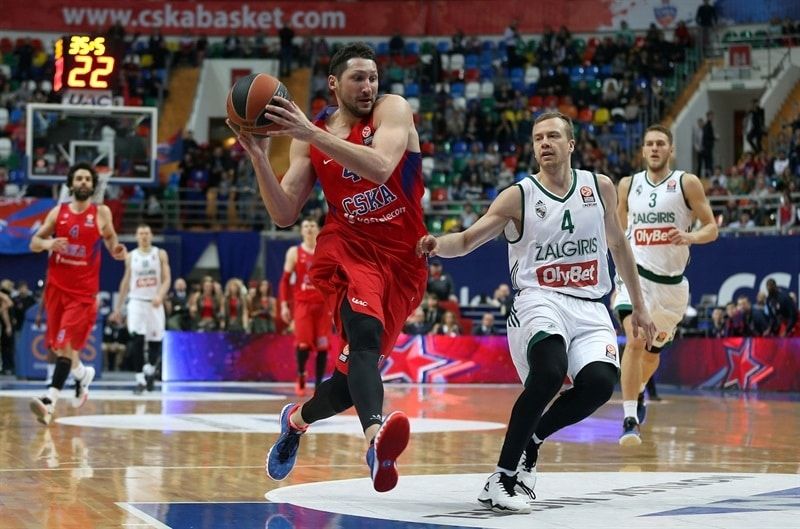 Russie : Nikita Kurbanov prolonge au CSKA Moscou – Basket Europe