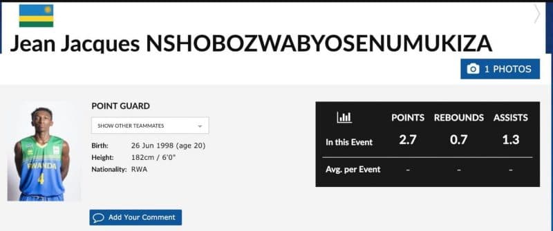 Rwanda: Le nom le plus improbable apparu dans le basket international ...