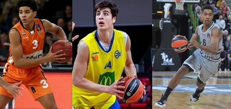 La place des U21 en Europe : le bilan par classe d’âge (2e partie) et les MVP – Basket Europe