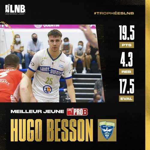 Pro B : Hugo Besson (Saint-Quentin) élu Meilleur Jeune de la saison ...