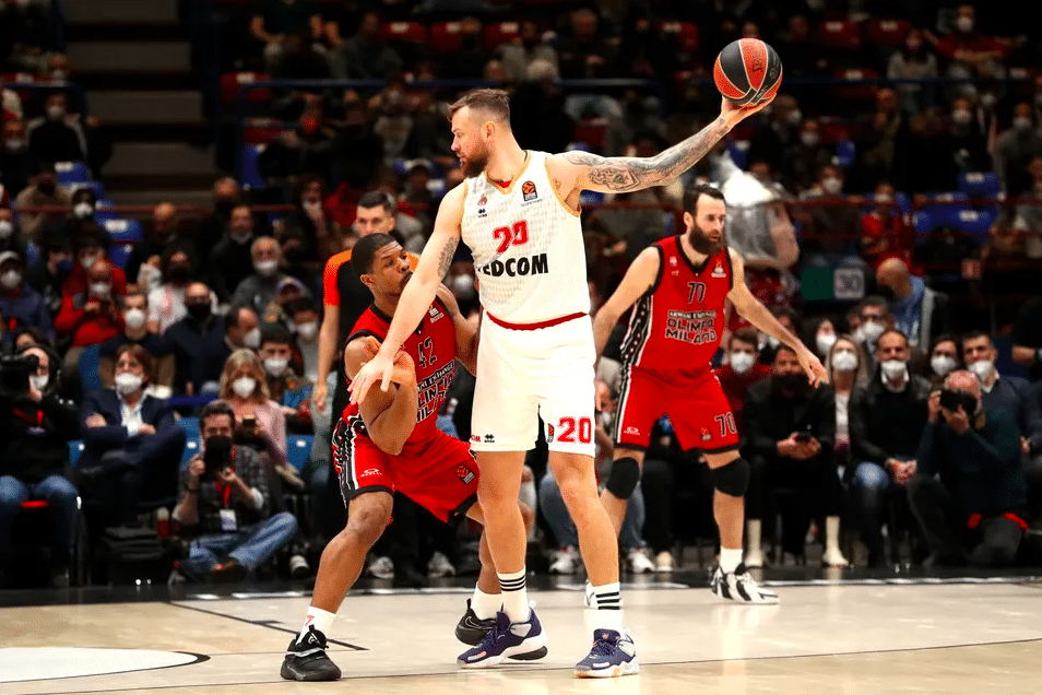 Vidéo : Les highlights de Milan-Monaco – Basket Europe