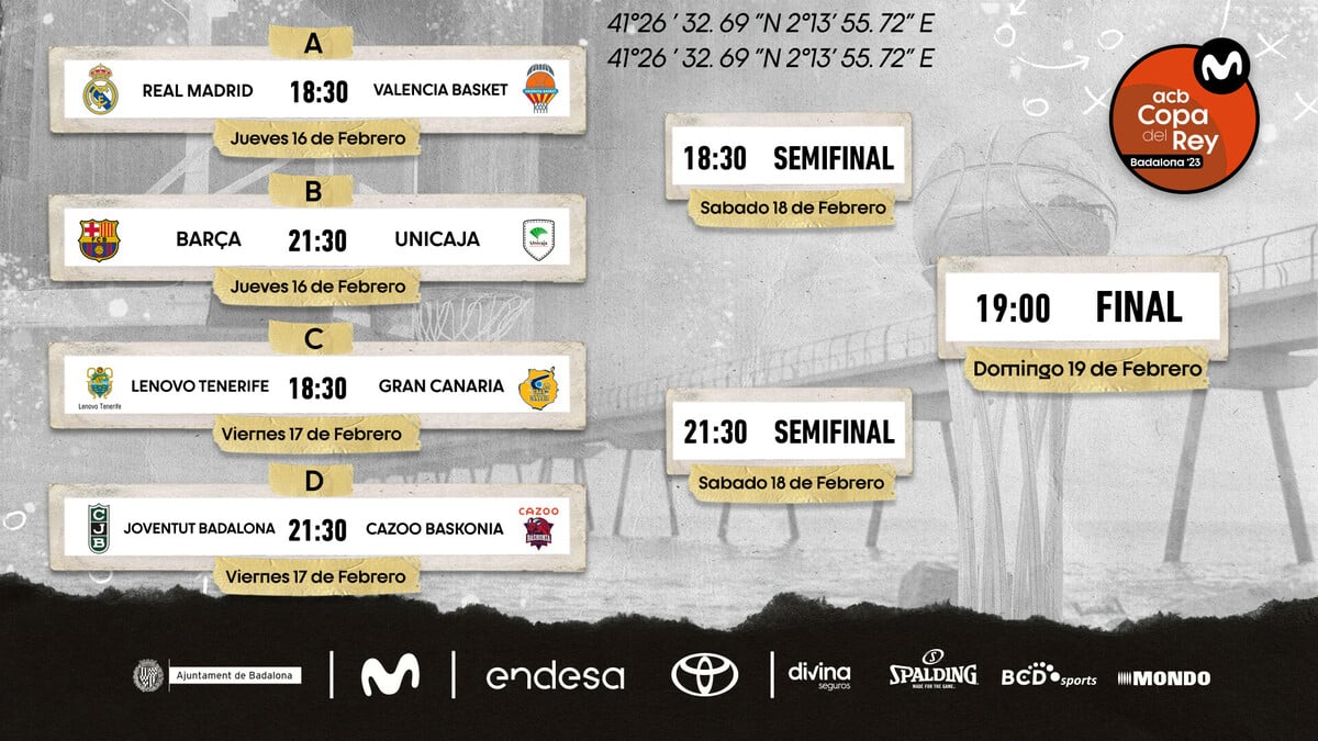 Espagne : Le programme de la Copa del Rey – Basket Europe