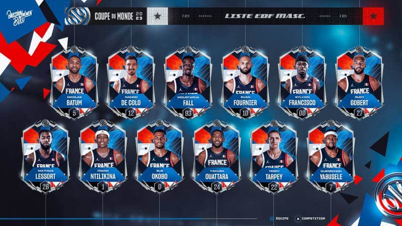 Coupe du monde : la liste de l’équipe de France dévoilée avec Sylvain ...